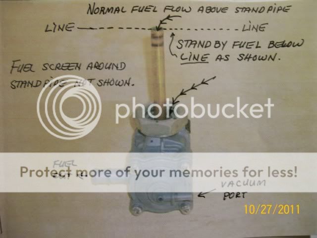 Petcock Operation | Honda VTX 1300 / VTX 1800 Motorcycles Forum