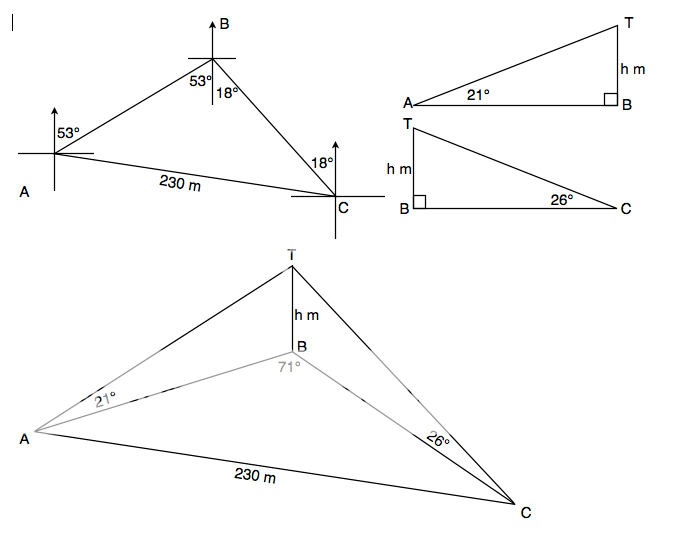Trigonometry in Three Dimensions :(!!!! | Bored Of Studies